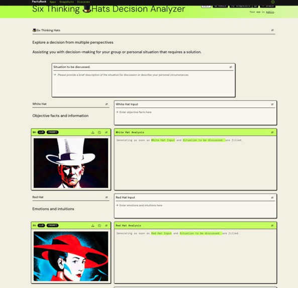 Six Thinking Hats Decision Analyzer | Devpost
