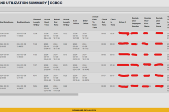 AutoPilot by DataMorphico | Devpost