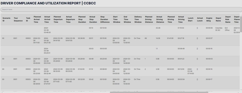 AutoPilot by DataMorphico | Devpost