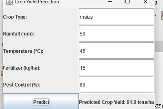 Crop recommendation system | Devpost