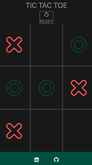 Tic Tac Toe Game - Flavio13Lins | Devpost