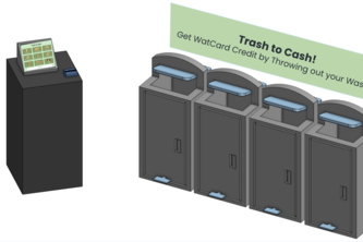 Trash to Case: Incentive Program | Devpost