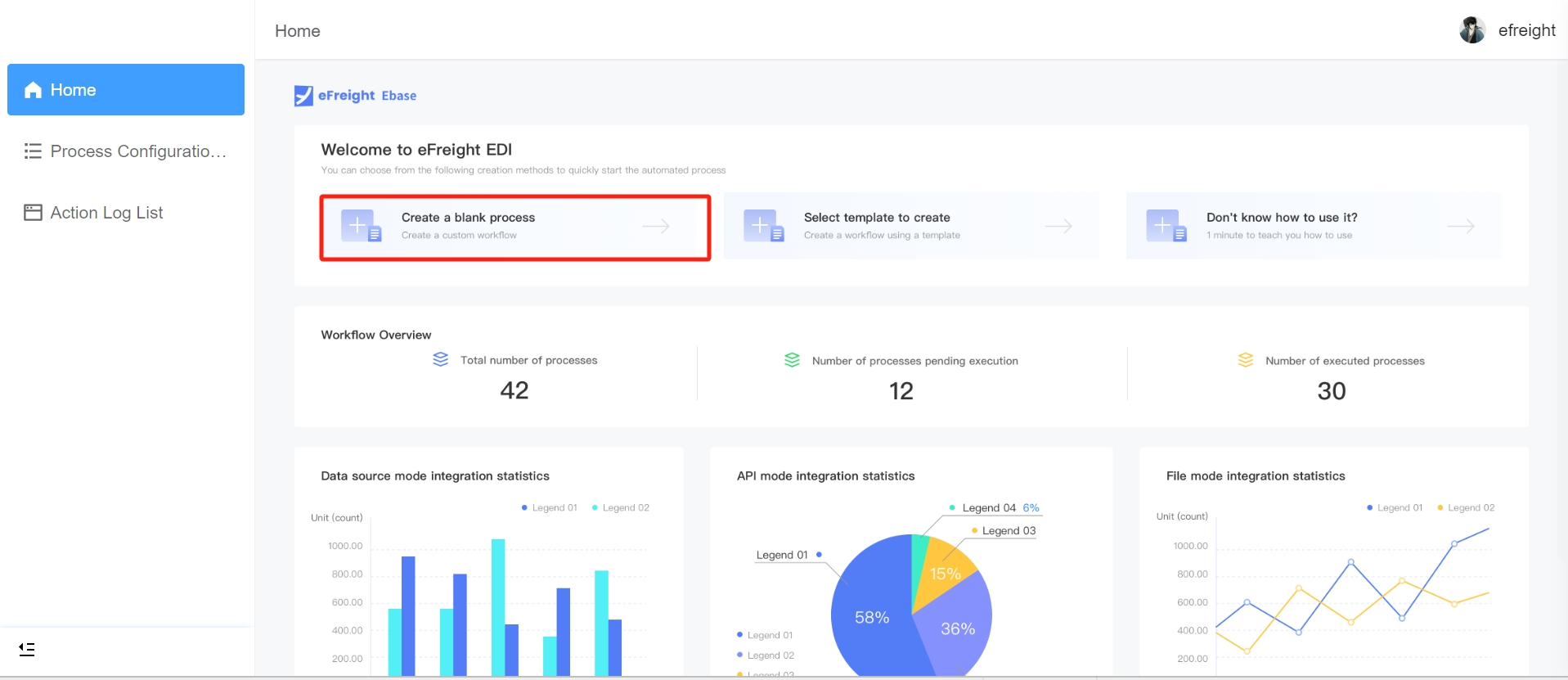 ONE Record Studio By eFreight | Devpost