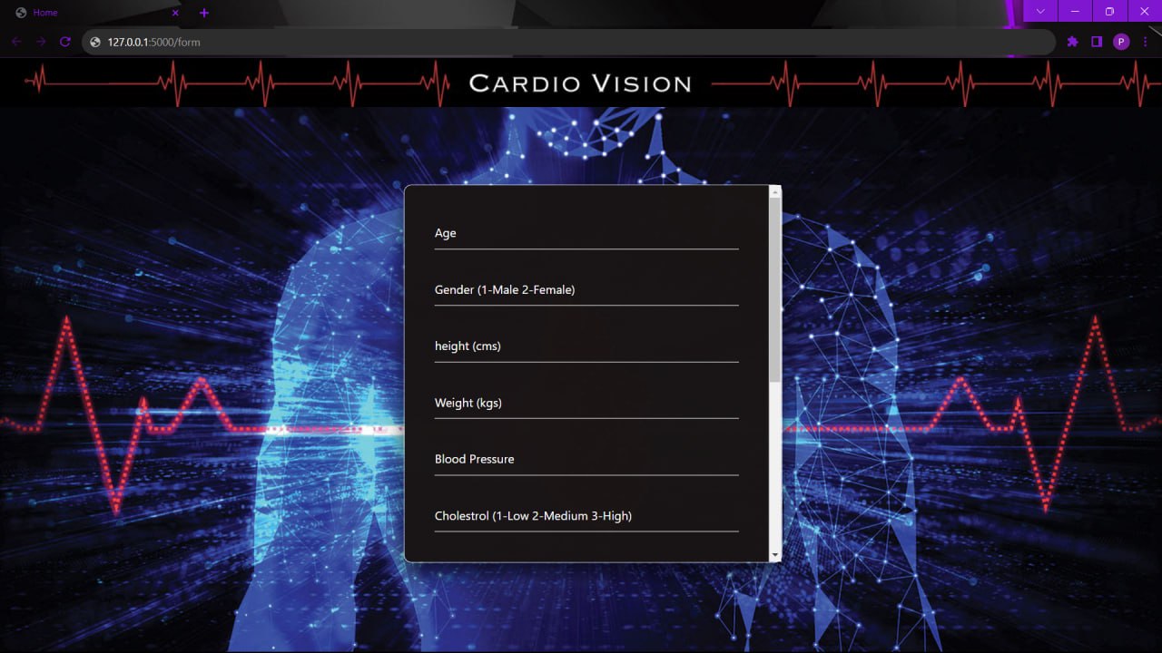 Cardio Vision | Devpost