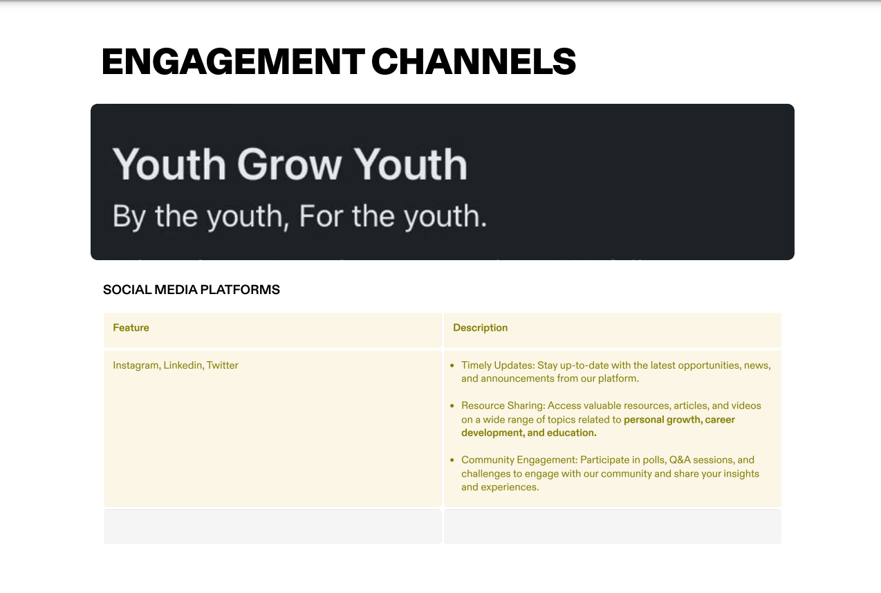 Youth Grow Youth | Devpost