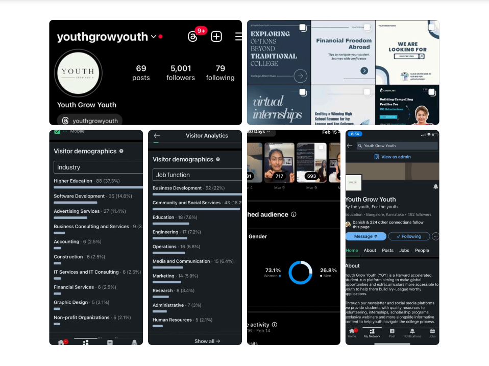 Youth Grow Youth | Devpost