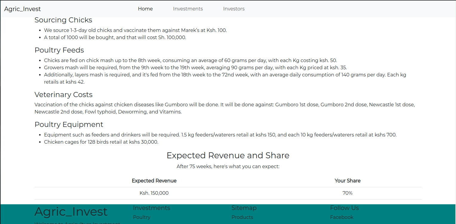 Agriculture_Invest | Devpost