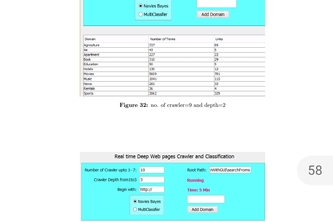 Improving Accuracy for Locating DeepWeb Interfaces using ASC | Devpost