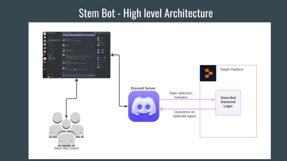 StemBOT powered up using Discord | Devpost