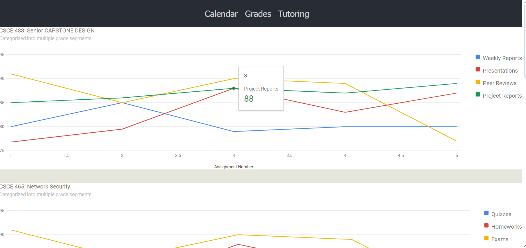 Education Planner | Devpost