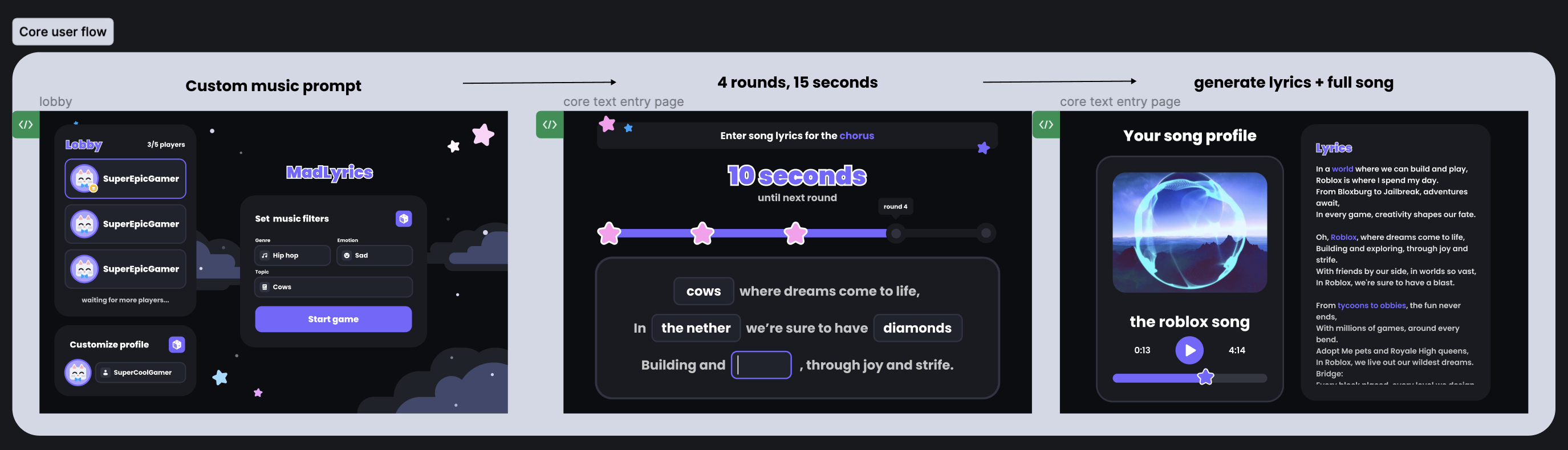 Mad Lyrics | Devpost