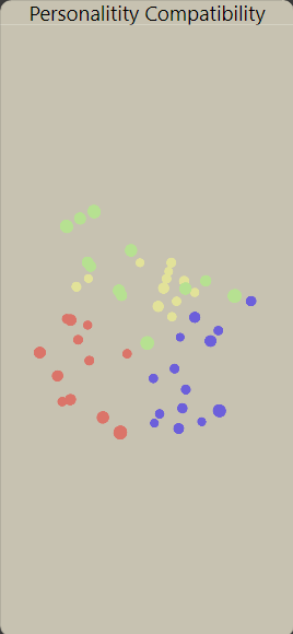 Sorcerer's Sprouts | Devpost