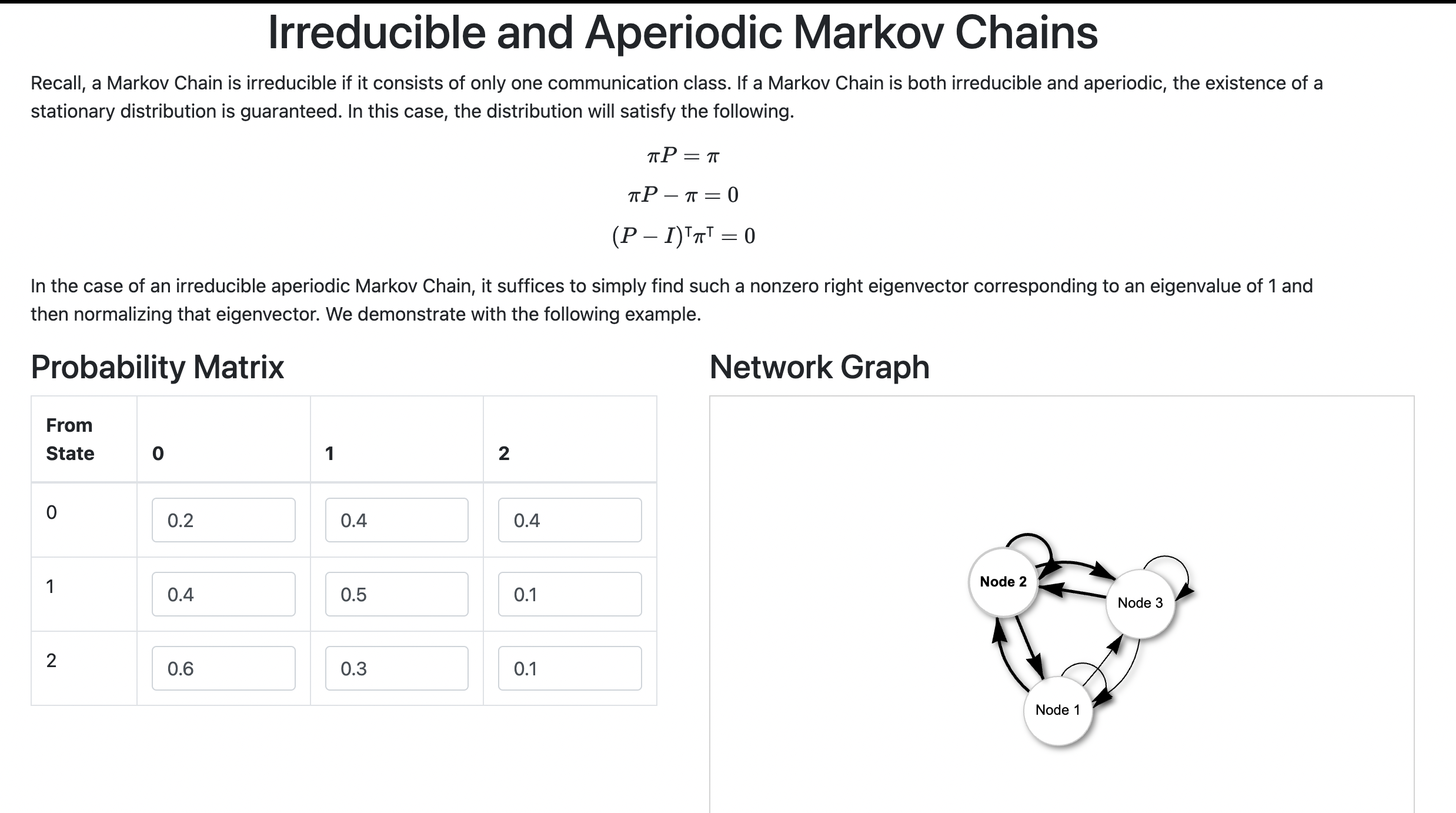Markov Chain Simulator Devpost 