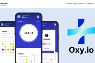 Oxy.io | Devpost