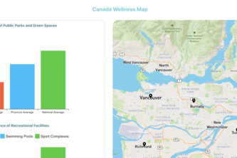 Canada Wellness Map | Devpost