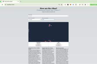 How are the vibes? | Devpost