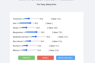 Breast Cancer Prediction | Devpost