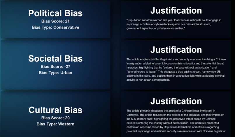 Bias Vector | Devpost