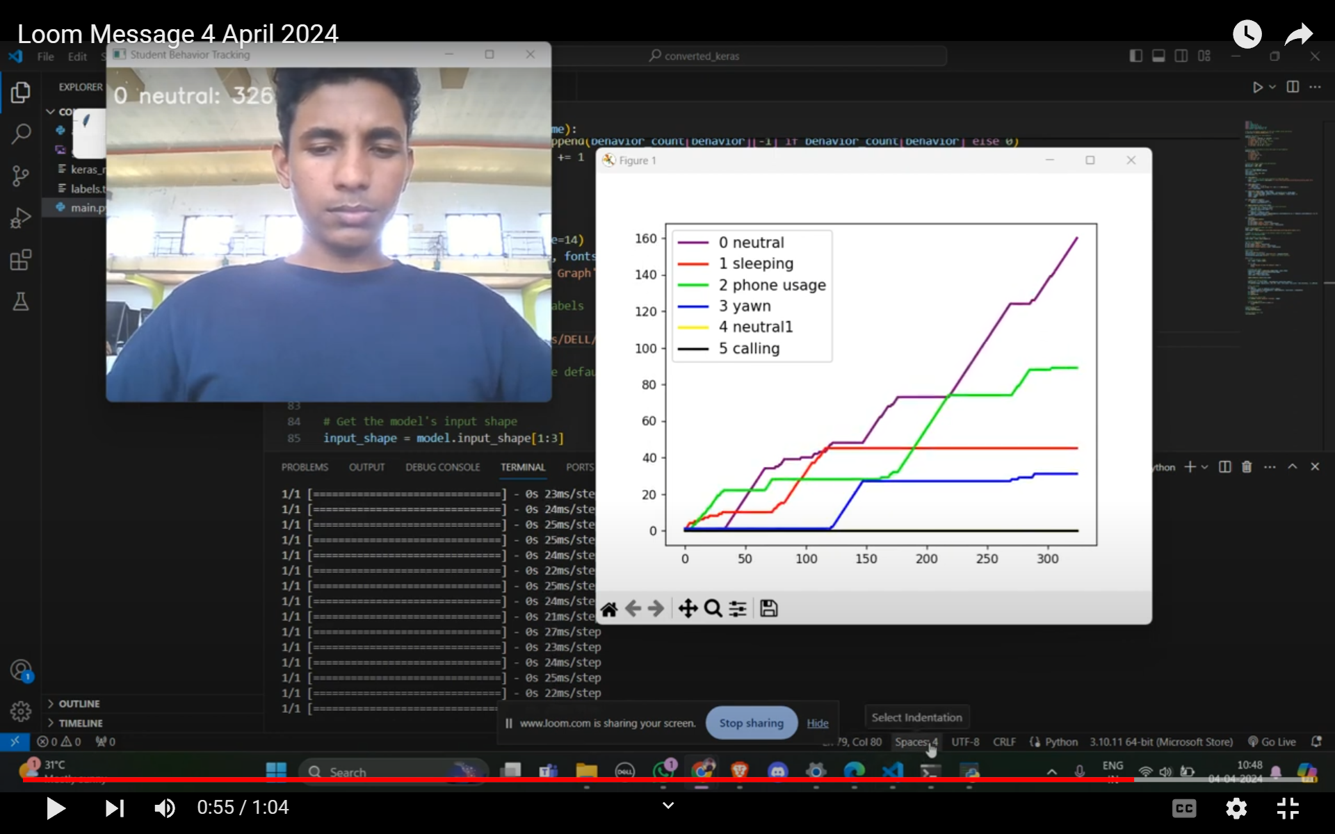 INFRASENTINAL MONITORING SYSTEM | Devpost