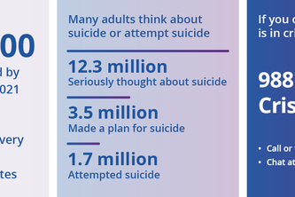 Brighter Days Ahead | Devpost