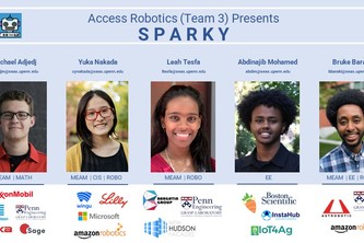Sparky: Educational Robotics Kit | Devpost