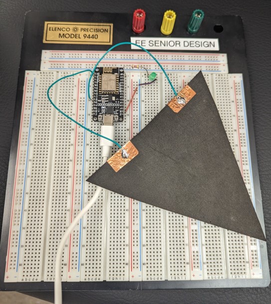 Pork-U-Pine | Devpost