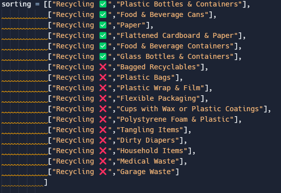 Recycling Quiz (Junior Track) | Devpost