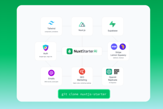Nuxt Starter AI | Devpost