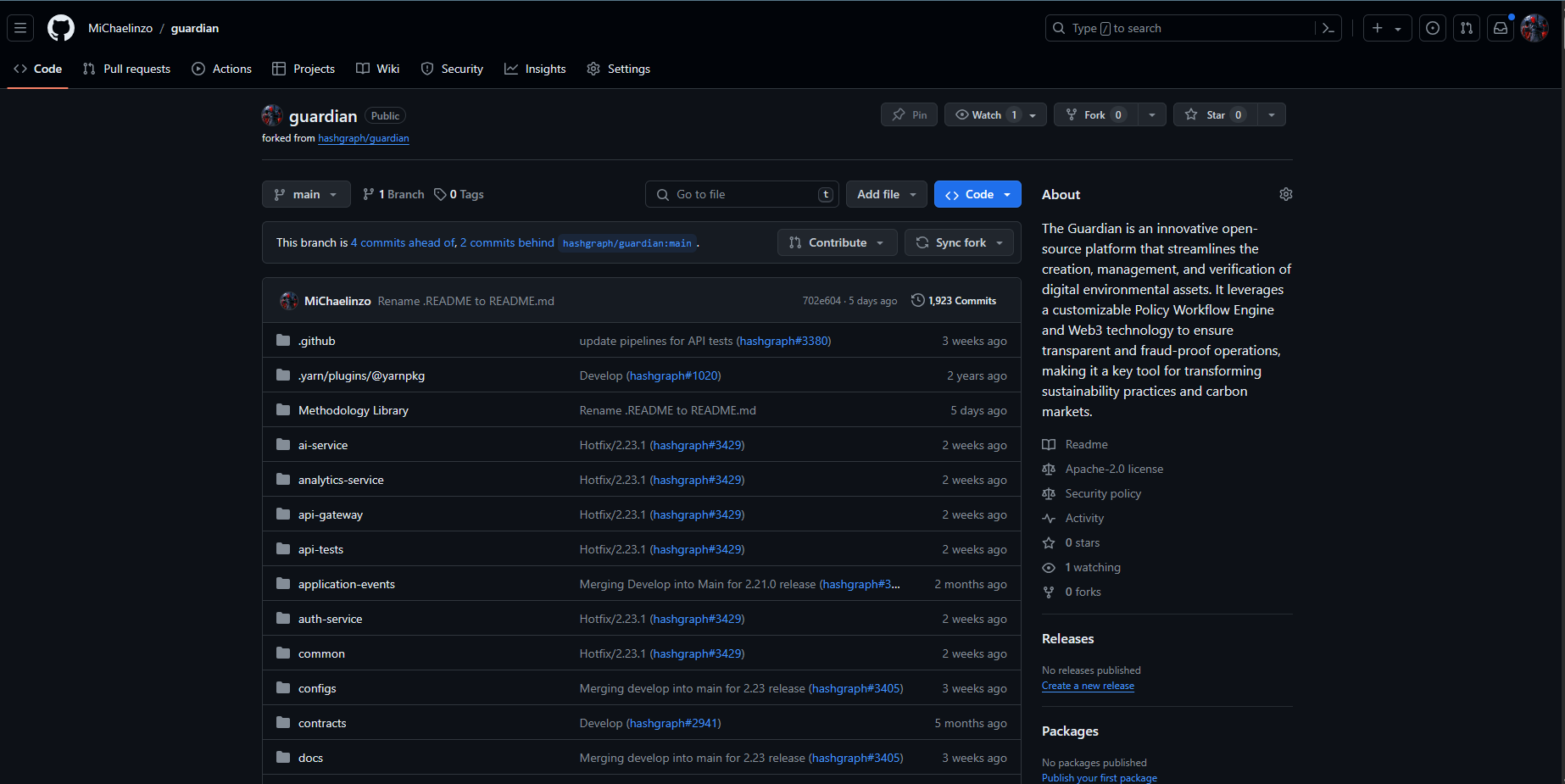Celestial Sentinel DAO: Guardians of Earth Against Cosmic | Devpost