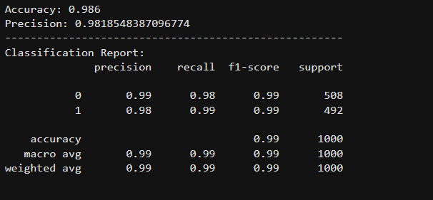 Detection of Tampered Text in Document Images | Devpost