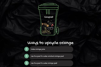 Tr(AI)sh Sort | Devpost