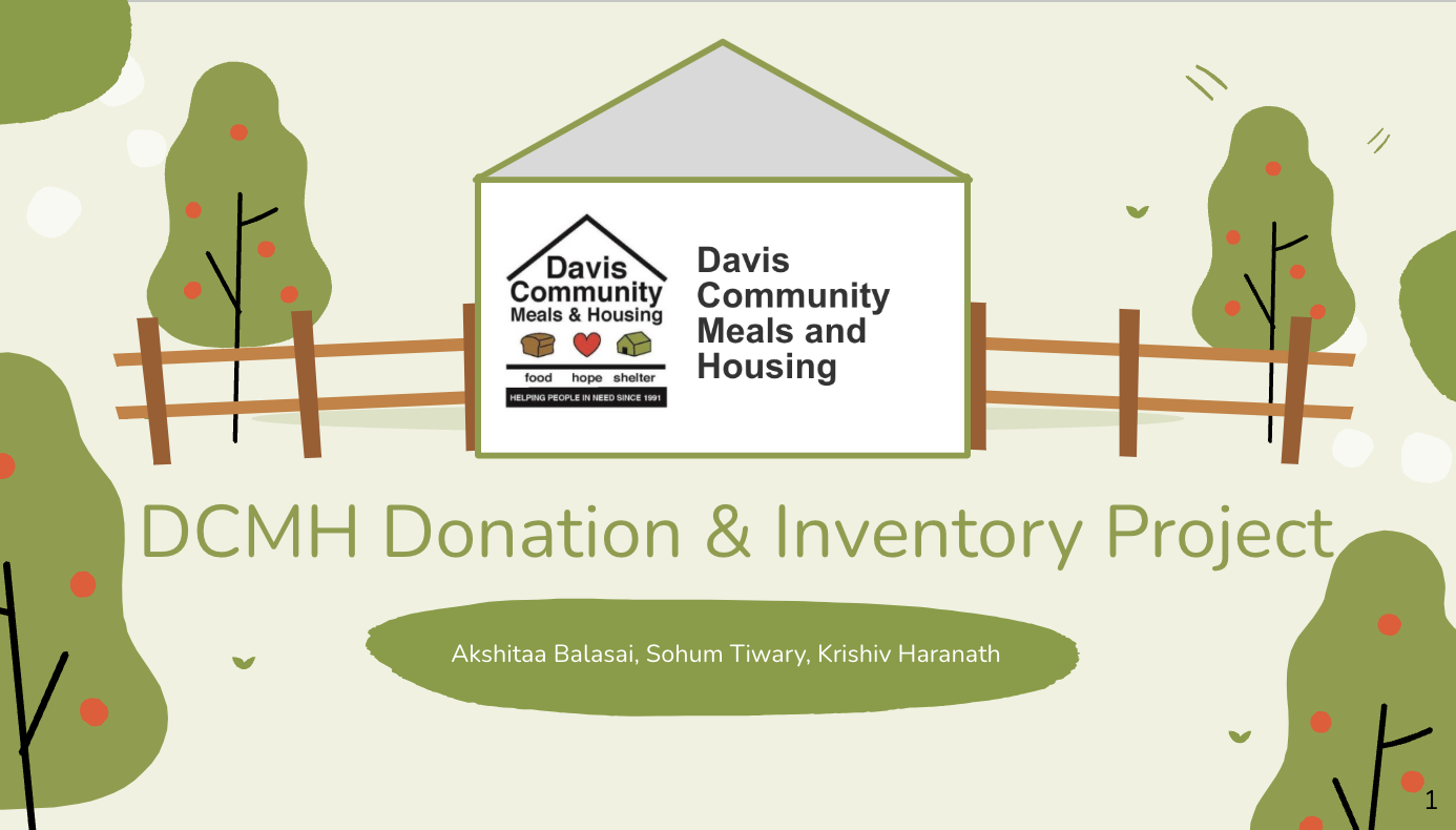 DCMH Donation & Inventory Project | Devpost