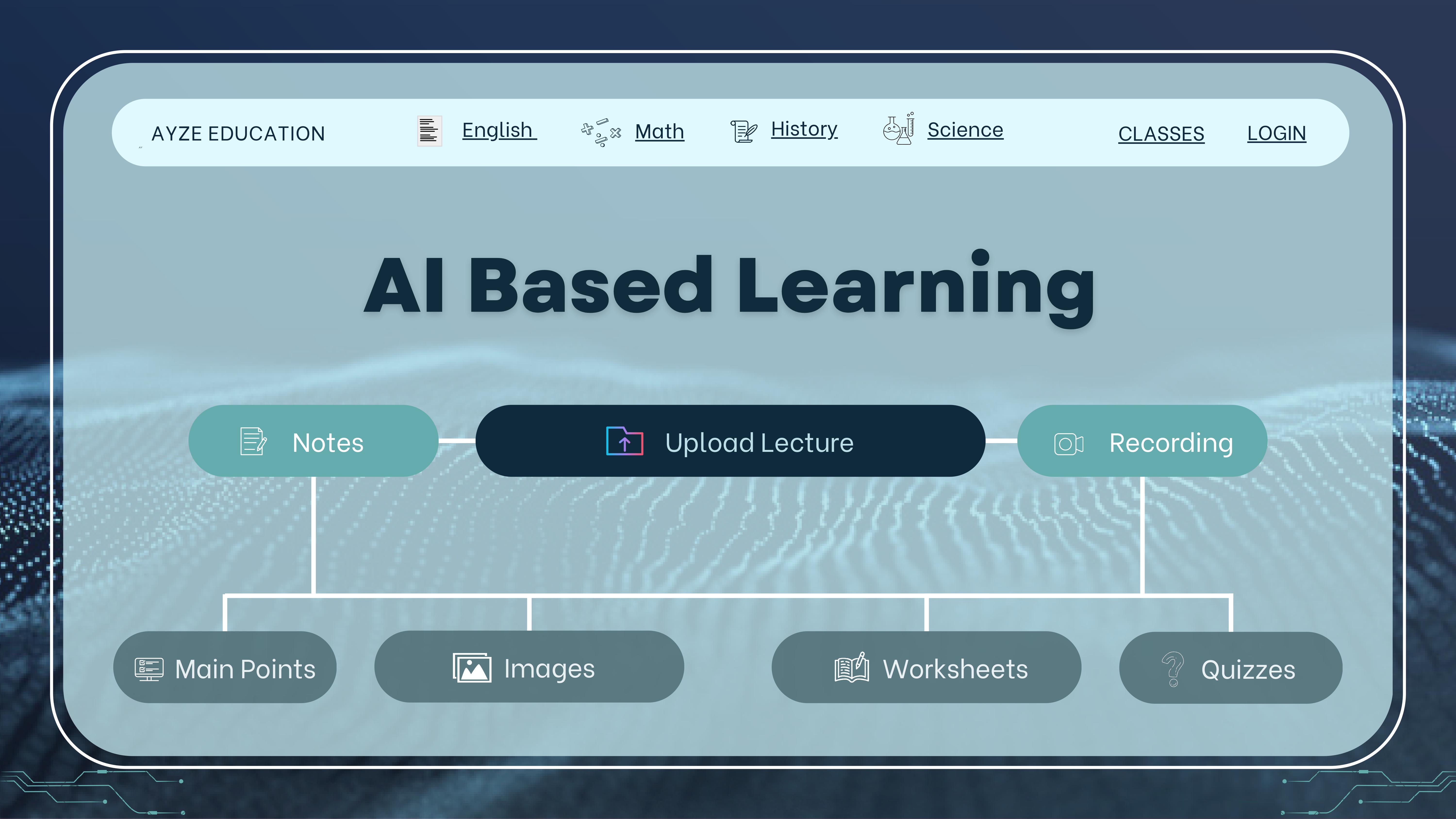 AYZE Education | Devpost