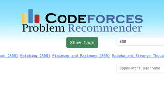 CodeForces Guru | Devpost