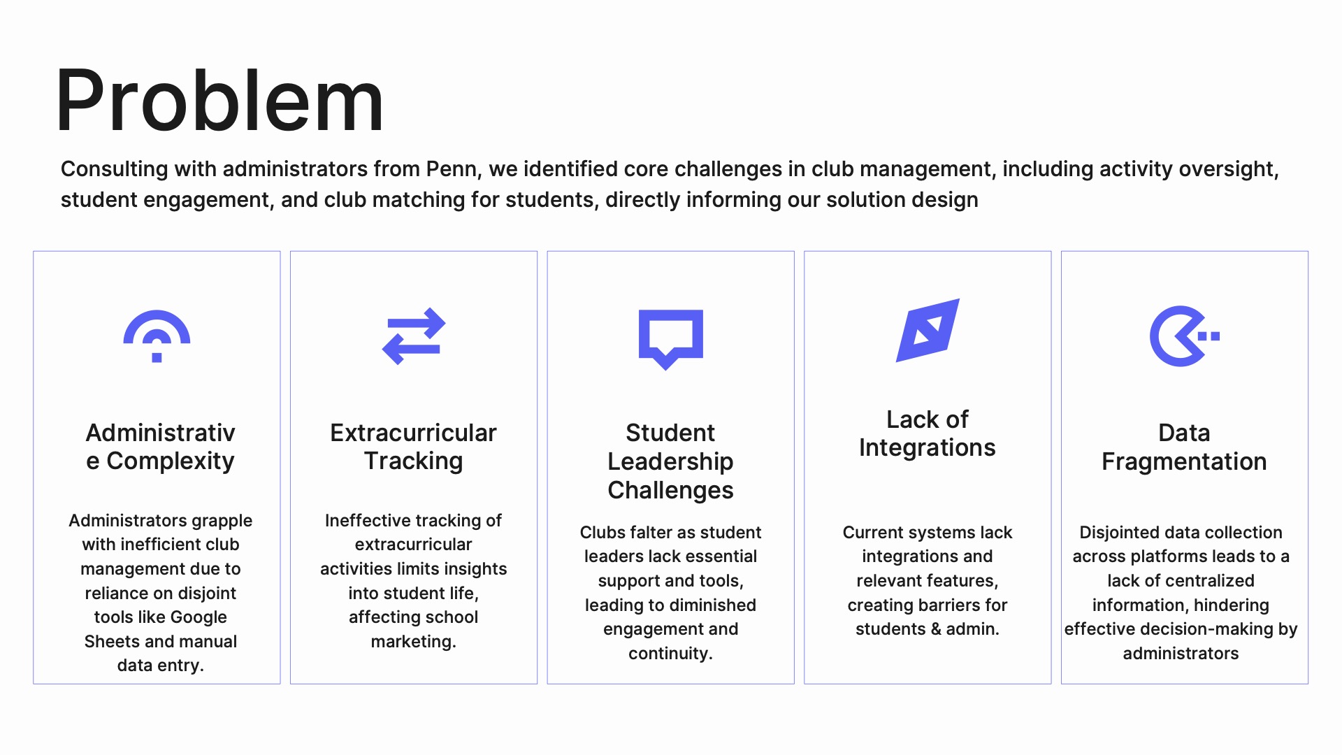 Team 12 - ClubsAI | Devpost