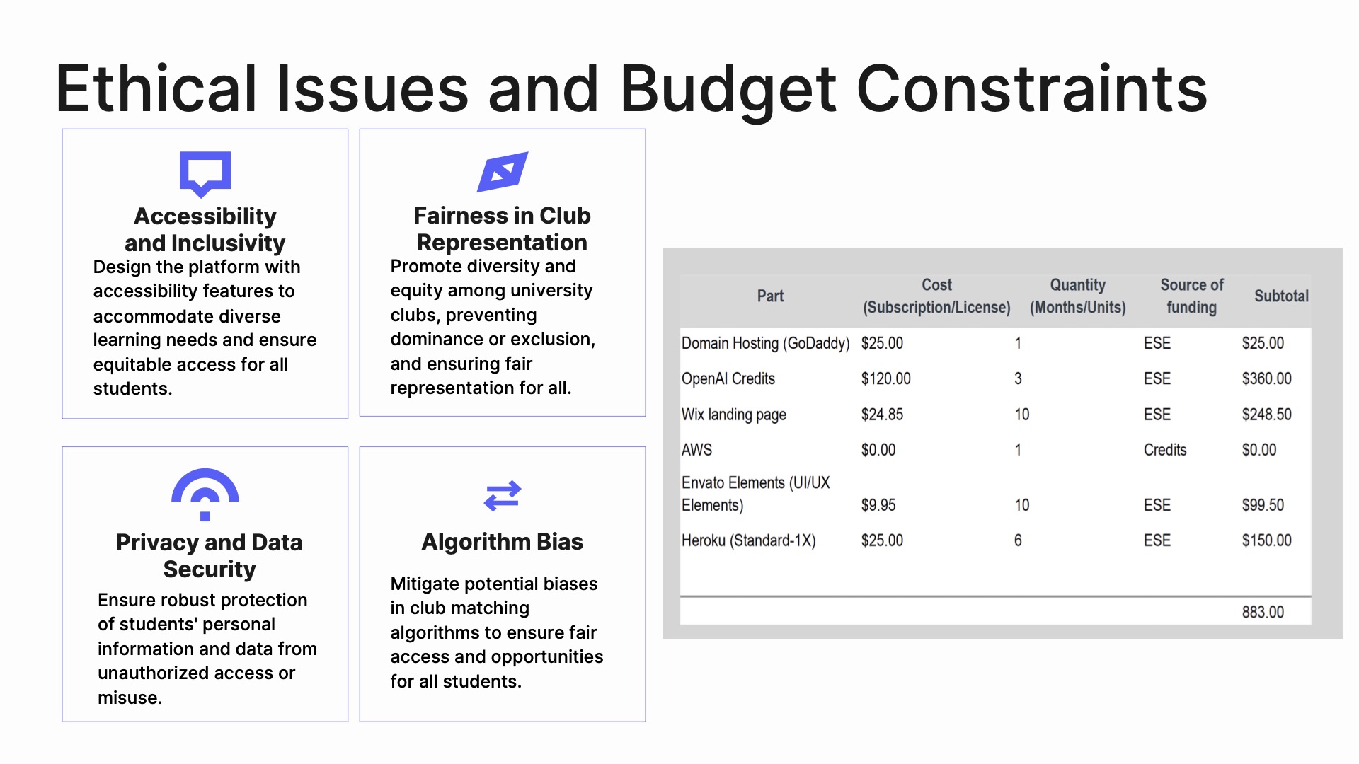 Team 12 - ClubsAI | Devpost