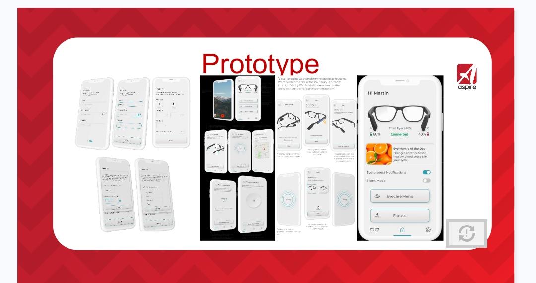 Smart glasses for blind people | Devpost