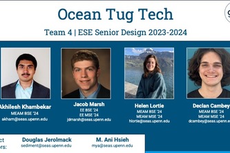 Team 4 - OceanTug Tech | Devpost