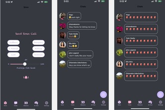 Anya Security Surveillance IOS Application | Devpost