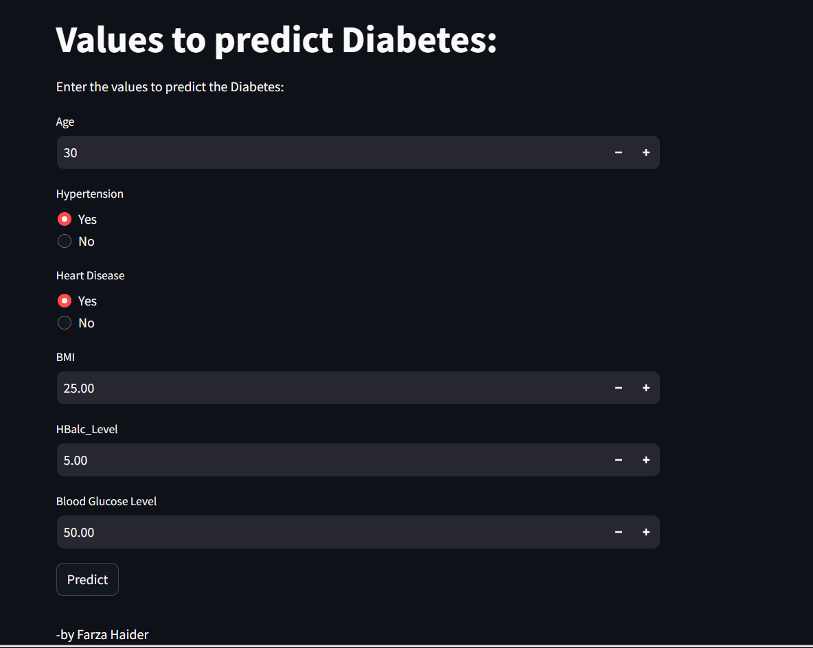 Diabetes_Track_App | Devpost