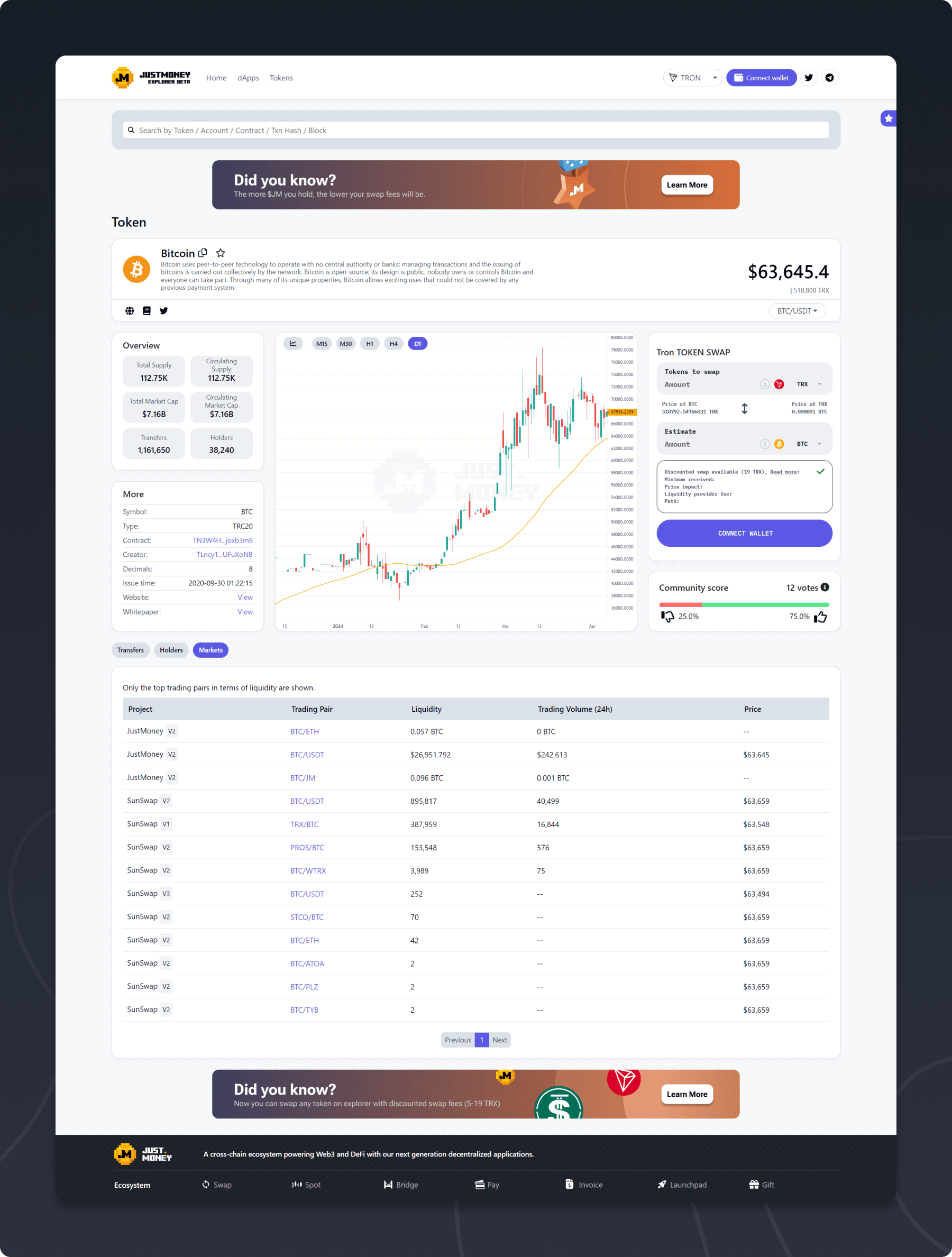 JustMoney Explorer | Devpost