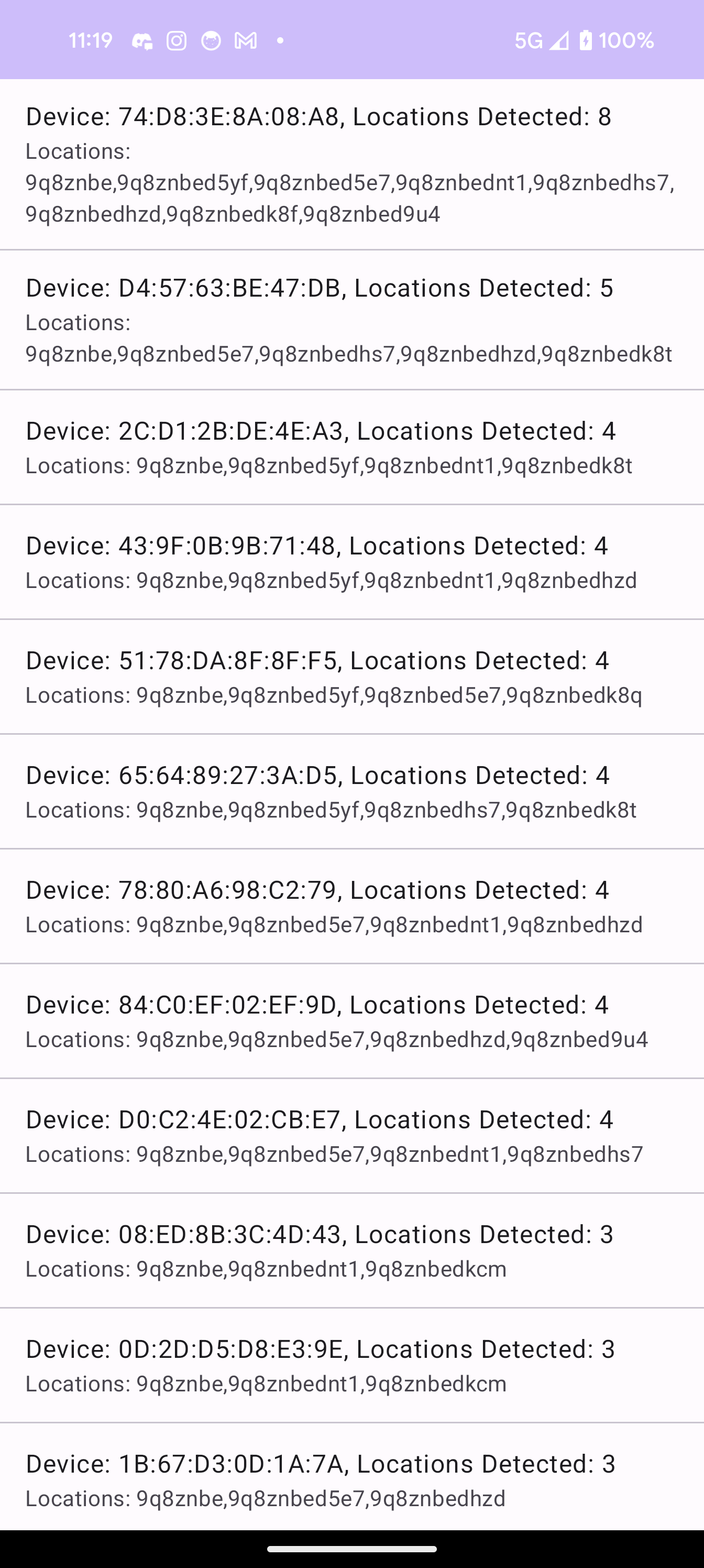 Tail Watch | Devpost