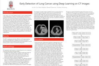 Early Detection of Lung Cancer using DL on CT Images | Devpost