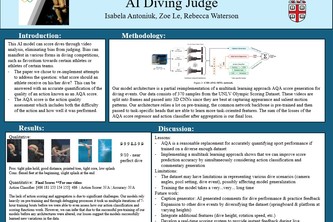 AI Diving Judge | Devpost