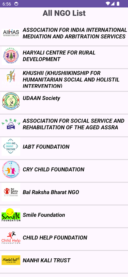 NGO Finder | Devpost