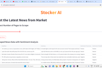 Stock Market Analysis with AI | Devpost
