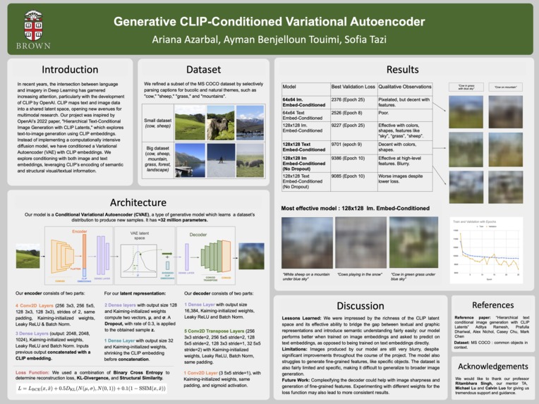 Generative CLIP-Conditioned Variational Autoencoder | Devpost