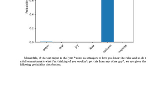 Generation of Chords from Song Lyrics | Devpost