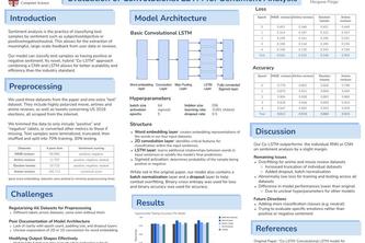 Evaluation of Convolution LSTM for Sentiment Analysis | Devpost