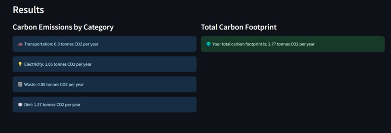 Your Carbon Footprint Calculator | Devpost